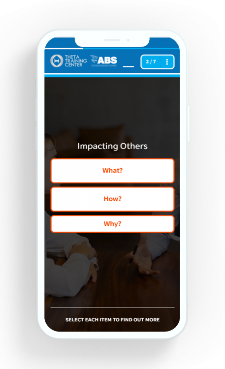 Performance Appraisal Training – Theta Training Center